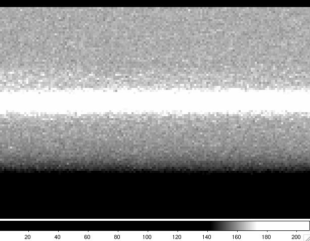 Fast Spectroscopy with ISIS