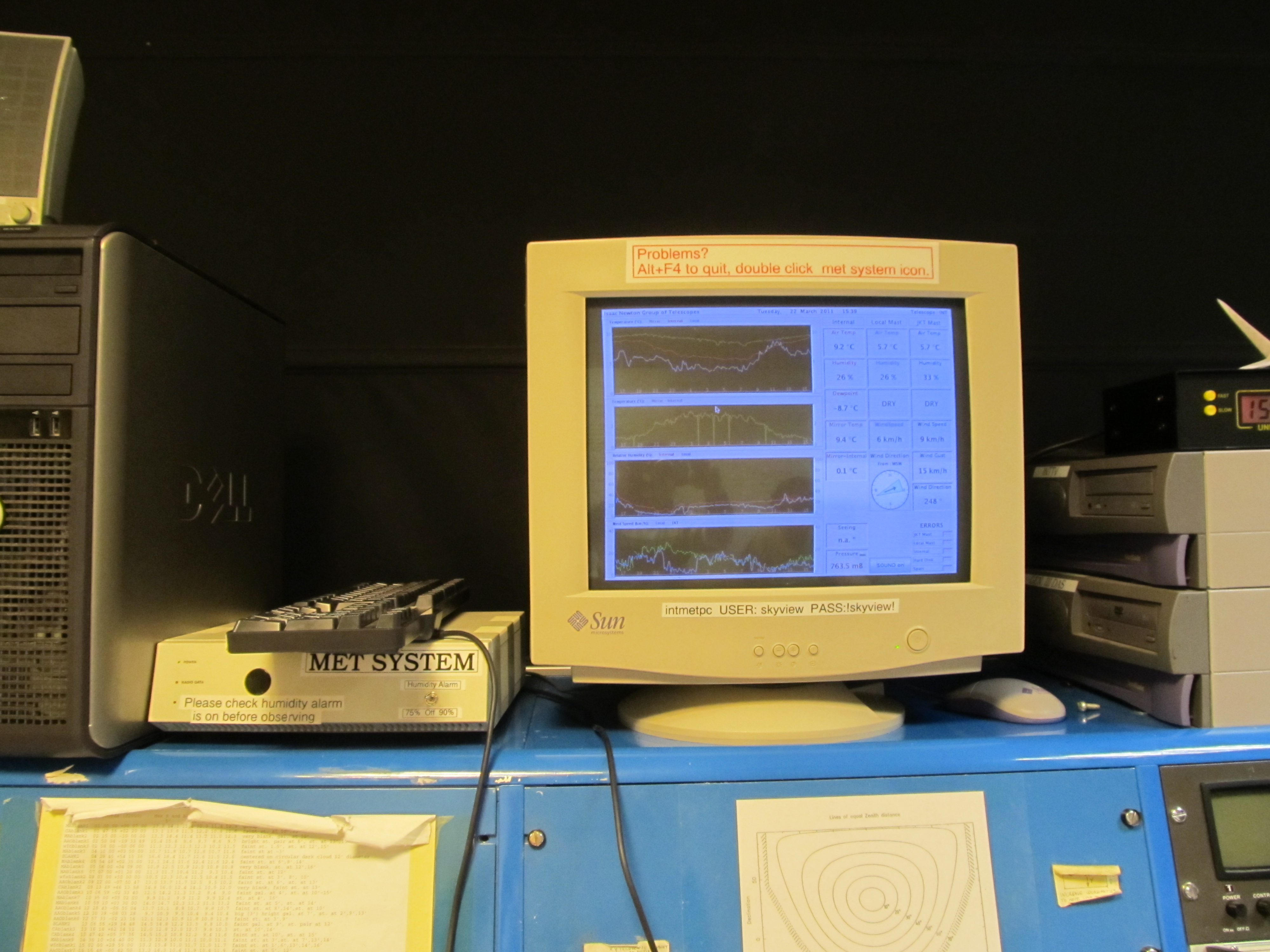 INT/WFC Operation Manual